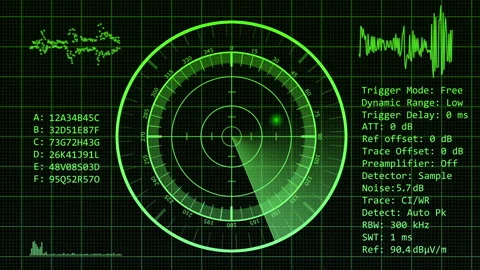 Radar Display Screen in a 3D animation | Stock Video | Pond5