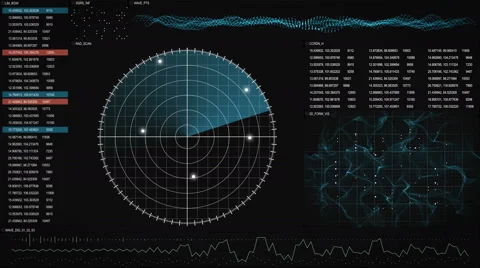 radar GUI screen loopable technology bac... | Stock Video | Pond5