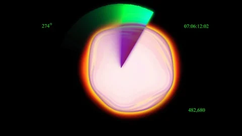 Radar Sweep Coordinates of Front View of... | Stock Video | Pond5