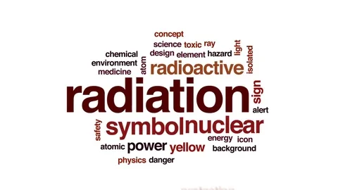 Radiation animated word cloud, text desi... | Stock Video | Pond5