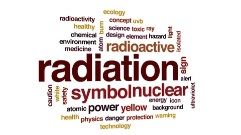 Radiation animated word cloud, text desi... | Stock Video | Pond5