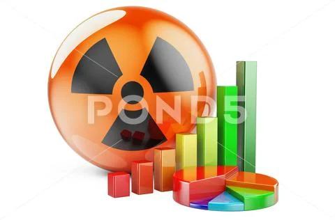 Radiation symbol with growth bar graph and pie chart. 3D rendering ...