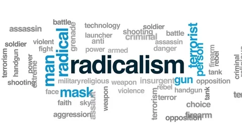 Radicalism animated word cloud, text des... | Stock Video | Pond5