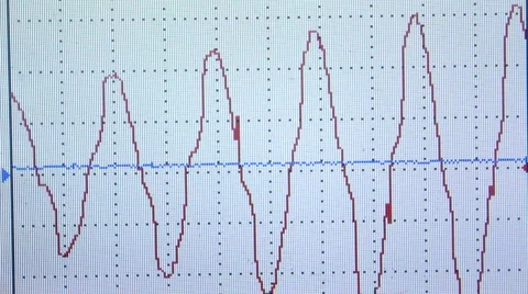 Radio Frequency Analysis Patterns | Stock Video | Pond5