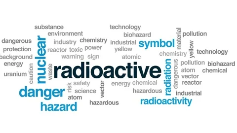 Radioactive animated word cloud, text de... | Stock Video | Pond5