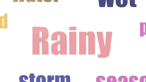 Rainy Word Cloud Animated Isolated On Wh... | Stock Video | Pond5