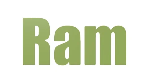 Ram Tag Cloud Animated On White Backgrou... | Stock Video | Pond5