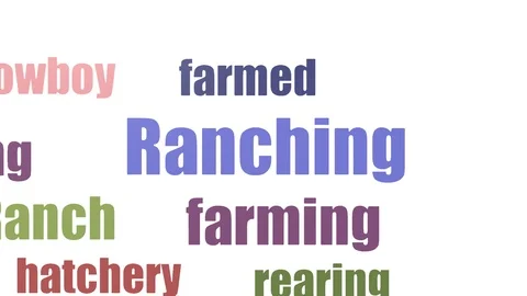 Ranching Word Cloud Animated Isolated On... | Stock Video | Pond5