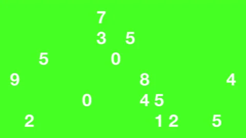 Random Numbers Appear on Screen with Gre... | Stock Video | Pond5