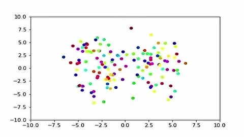 Random Particle Cells Animation. 4K Anim... | Stock Video | Pond5