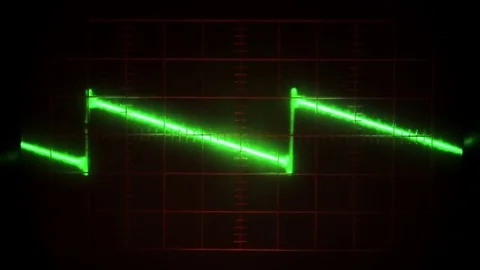 Reading a signal pulse on a classic osci... | Stock Video | Pond5