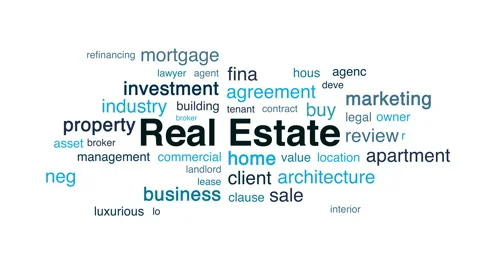Real Estate Word Cloud Animation on Whit... | Stock Video | Pond5