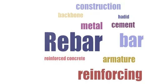 Rebar Word Cloud Animated On White Backg... | Stock Video | Pond5