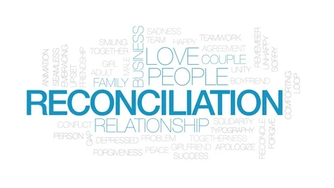 Reconciliation animated word cloud. Kine... | Stock Video | Pond5