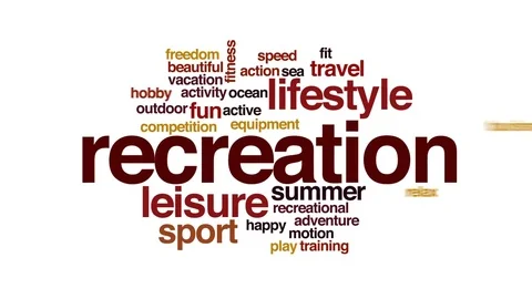 Recreation animated word cloud, text des... | Stock Video | Pond5