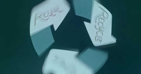 Recycle, Reduce, Reuse text on Recycle s... | Stock Video | Pond5