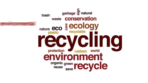 Recycling animated word cloud, text desi... | Stock Video | Pond5