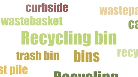 Recycling Bin Word Cloud Animated On Whi... | Stock Video | Pond5