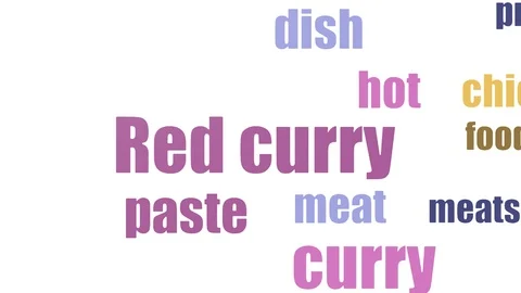 Red Curry Word Cloud Animated On White B... | Stock Video | Pond5