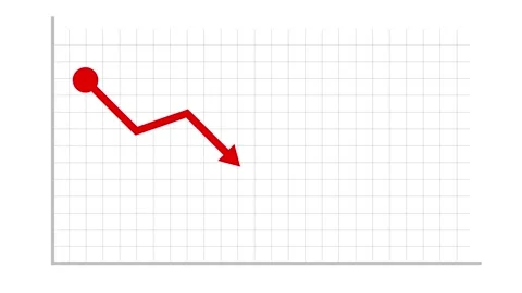 Red Line Graph with Arrow Showing Losses... | Stock Video | Pond5