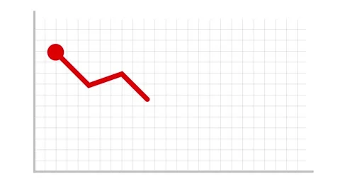 Red Line Graph Showing Lossess 2D Animat... | Stock Video | Pond5