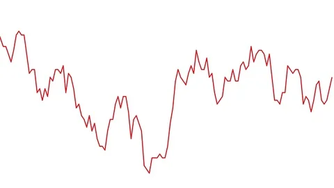 red line graph on white background chart... | Stock Video | Pond5