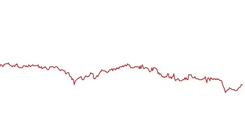 red line graph on white background chart... | Stock Video | Pond5