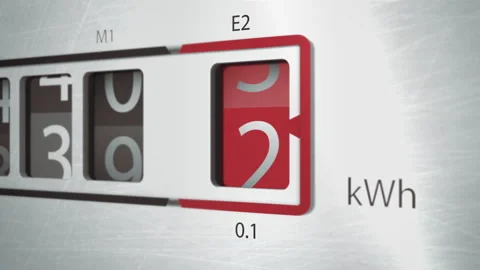 Meter Display Stock Videos – Royalty-Free HD & 4K Videos