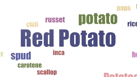 Red Potato Word Cloud Animated On White ... | Stock Video | Pond5