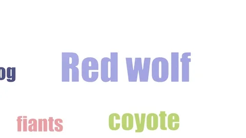 Animated Wolf Stock Footage ~ Royalty Free Stock Videos | Pond5