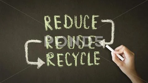 Reduce, reuse, recycle chalk drawing: Royalty Free #25099098