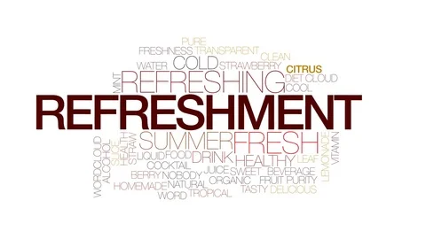 Refreshment animated word cloud, text de... | Stock Video | Pond5