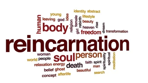 Reincarnation animated word cloud, text ... | Stock Video | Pond5