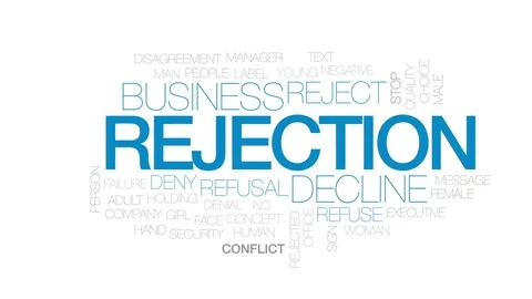 Rejection animated word cloud, text desi... | Stock Video | Pond5