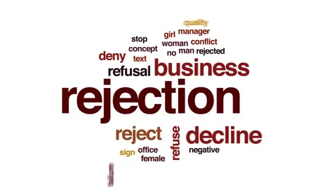 Rejection animated word cloud, text desi... | Stock Video | Pond5
