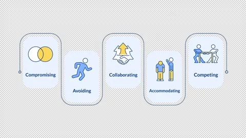 Flowchart Infographic Stock Videos – Royalty-Free HD & 4K Videos | Page 2