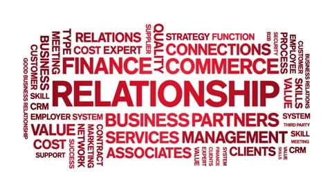 Relationship animated word cloud,animati... | Stock Video | Pond5