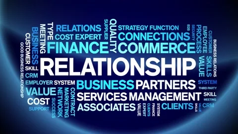 Relationship animated word cloud,animati... | Stock Video | Pond5