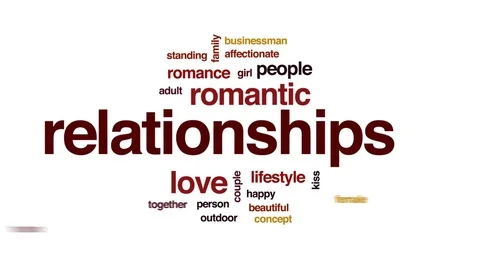 Relationships animated word cloud, text ... | Stock Video | Pond5