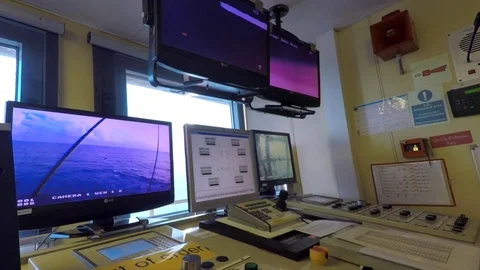 Operation and Control Stock Videos – Royalty-Free HD & 4K Videos