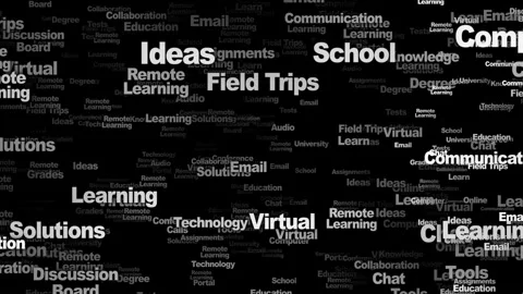 REMOTE LEARNING Keywords Animation, Back... | Stock Video | Pond5
