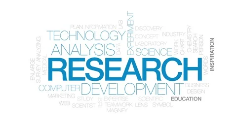 Research animated word cloud, text desig... | Stock Video | Pond5