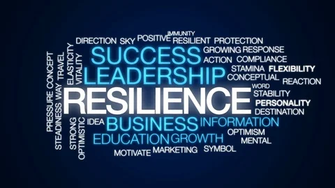 Resilience animated word cloud, text des... | Stock Video | Pond5