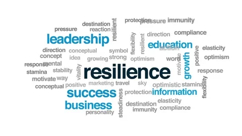 Resilience animated word cloud, text des... | Stock Video | Pond5