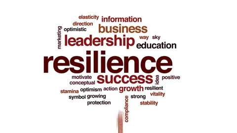 Resilience animated word cloud, text des... | Stock Video | Pond5