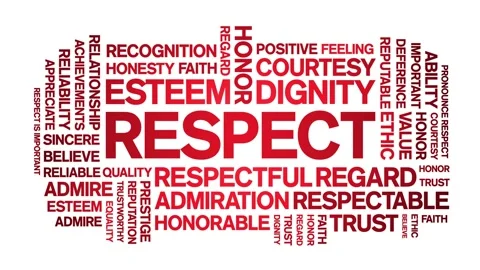 Respect animated word cloud,tag animatio... | Stock Video | Pond5