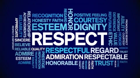 Respect animated word cloud,tag animatio... | Stock Video | Pond5