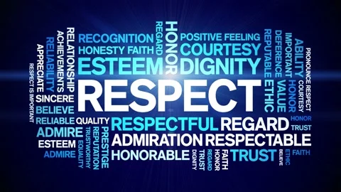 Respect animated word cloud,tag animatio... | Stock Video | Pond5