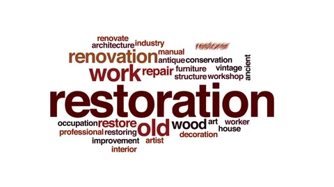 Restoration animated word cloud, text de... | Stock Video | Pond5