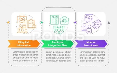 Retain employees during mergers rectangle infographic template ...
